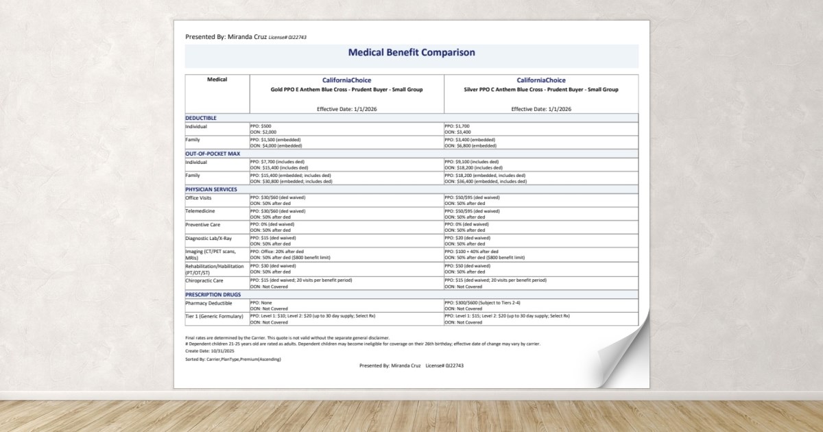 CalChoice PPO Comparisons for CA OE
