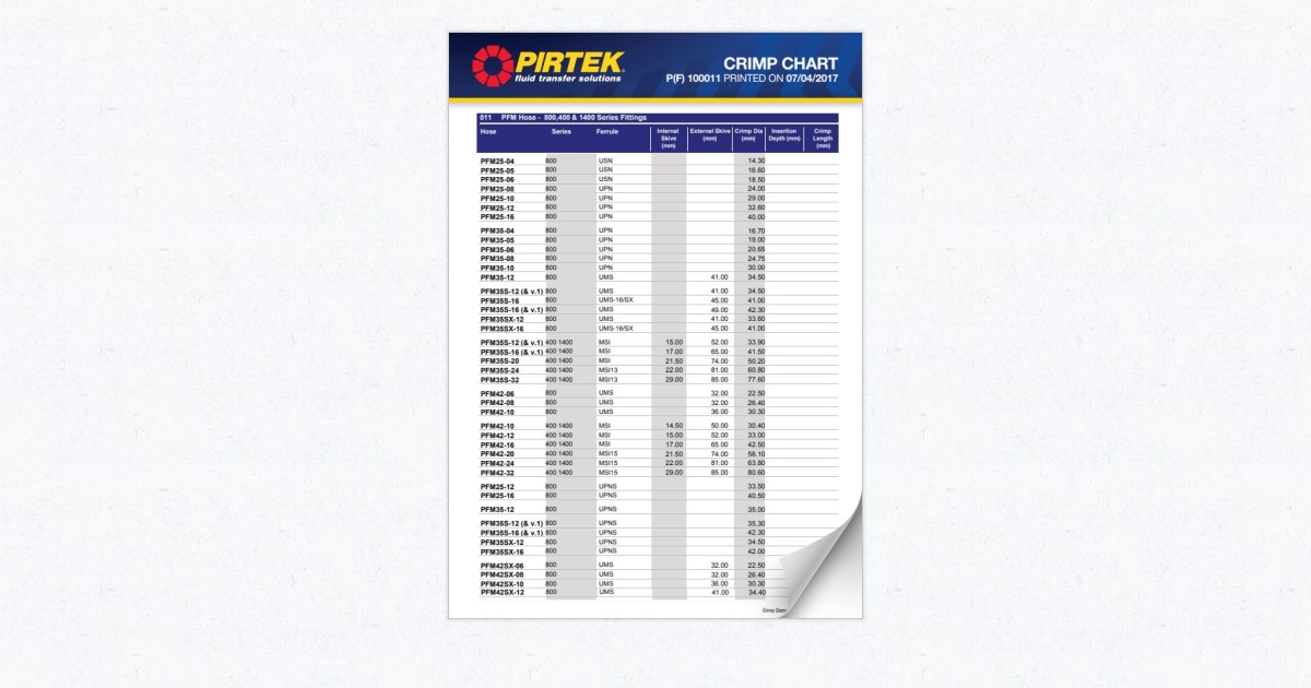 1704026 Crimp Chart_P1 - Page 3