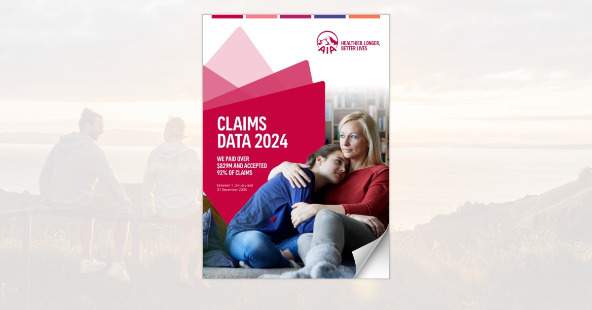 AIA Claims Overview 2024