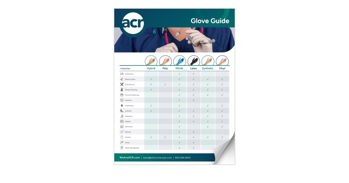AmerCareRoyal - Glove Guide