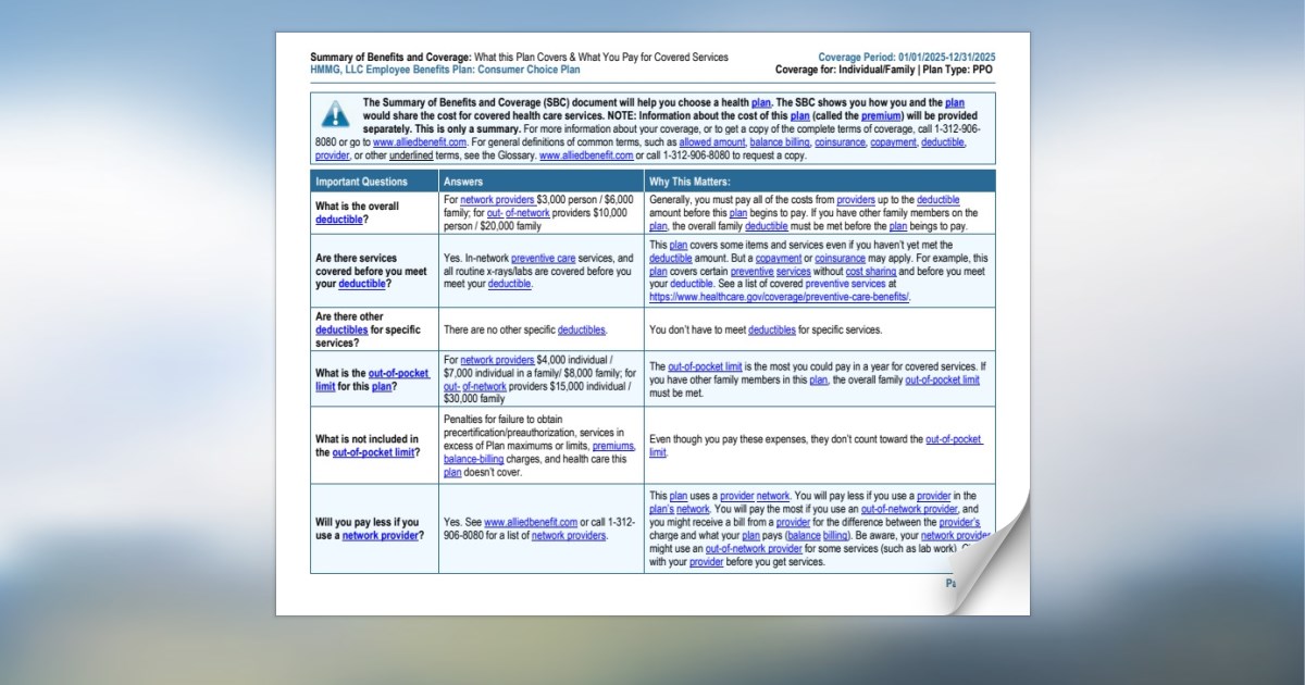 Consumer Choice Plan Summary