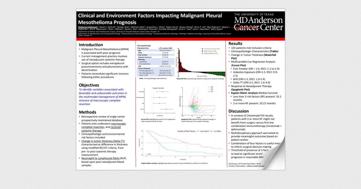 Clinical and Environment Factors