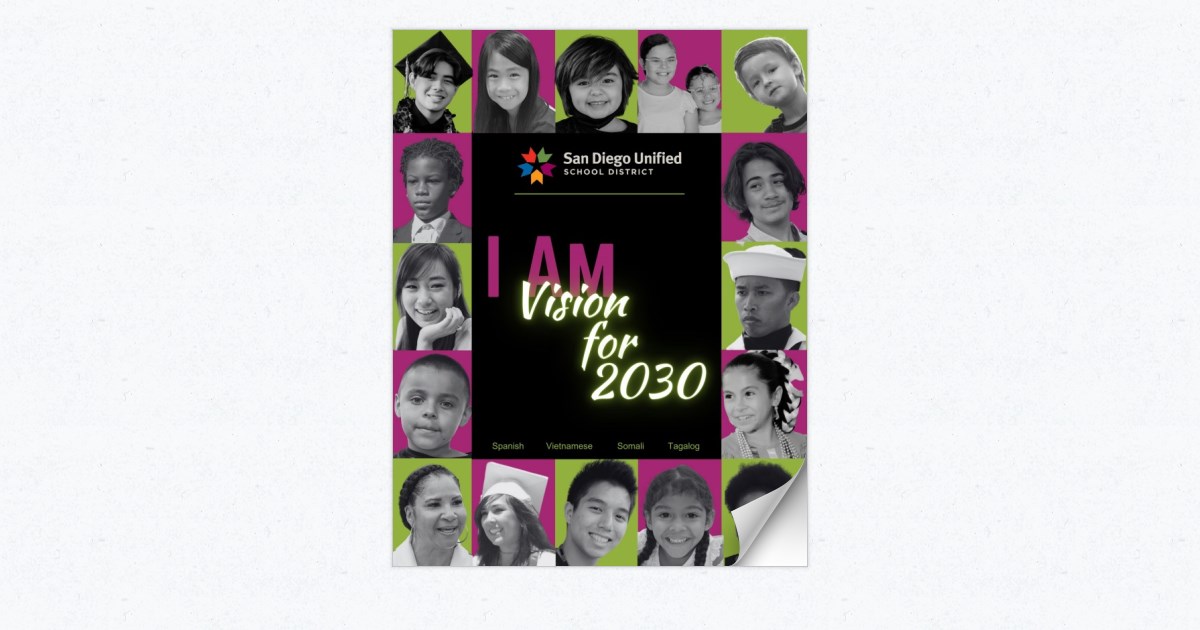 I Am Vision for 2030
