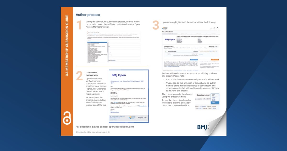 BMJ Open Access Member Submissions