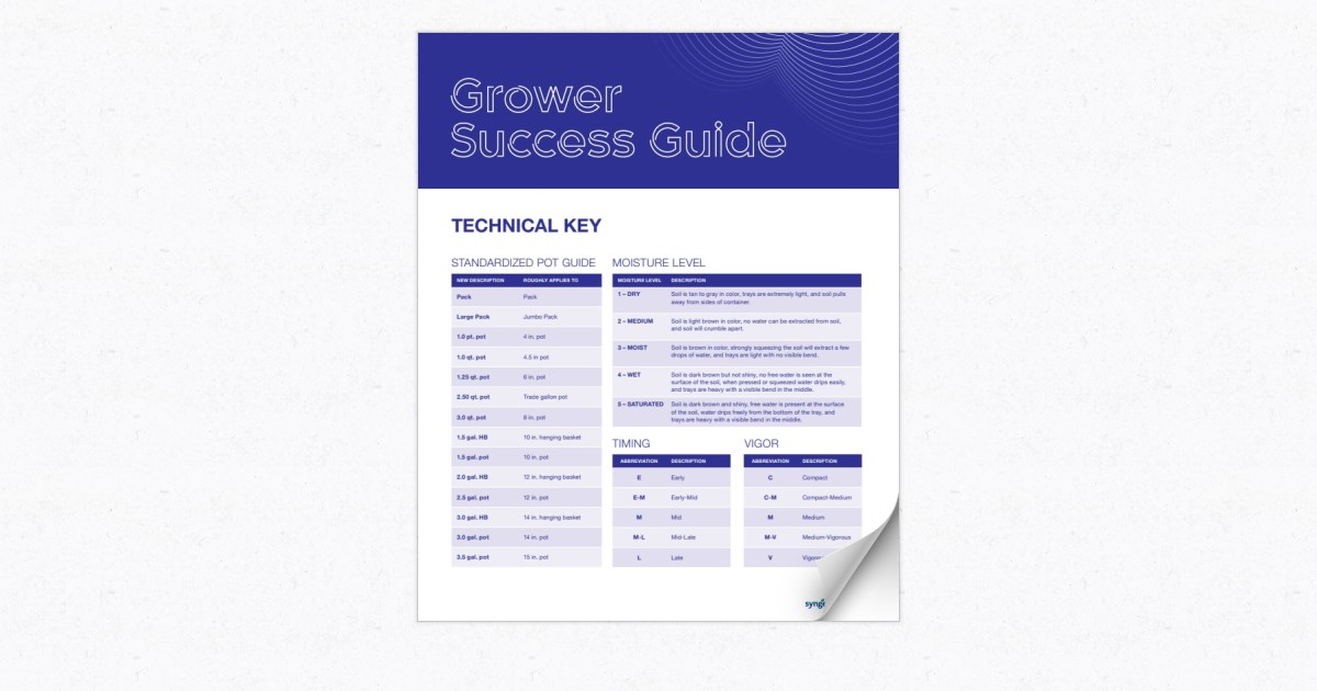 Grower Success Guide 2020-2021 | North America