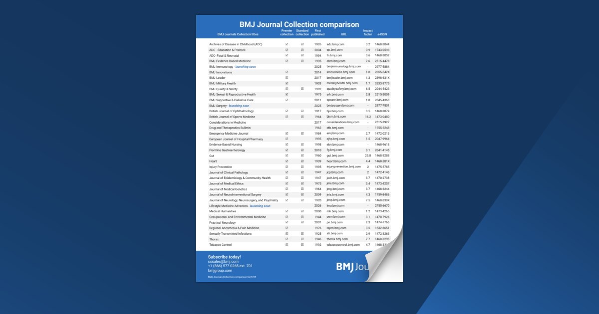- Journals collection comparison