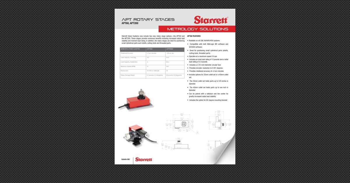 APT Rotary Brochure - Page 2
