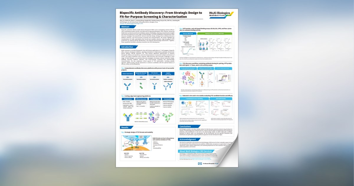 Antibody Discovery & Optimization Platforms