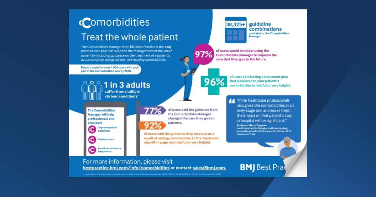 Comorbidities infographic