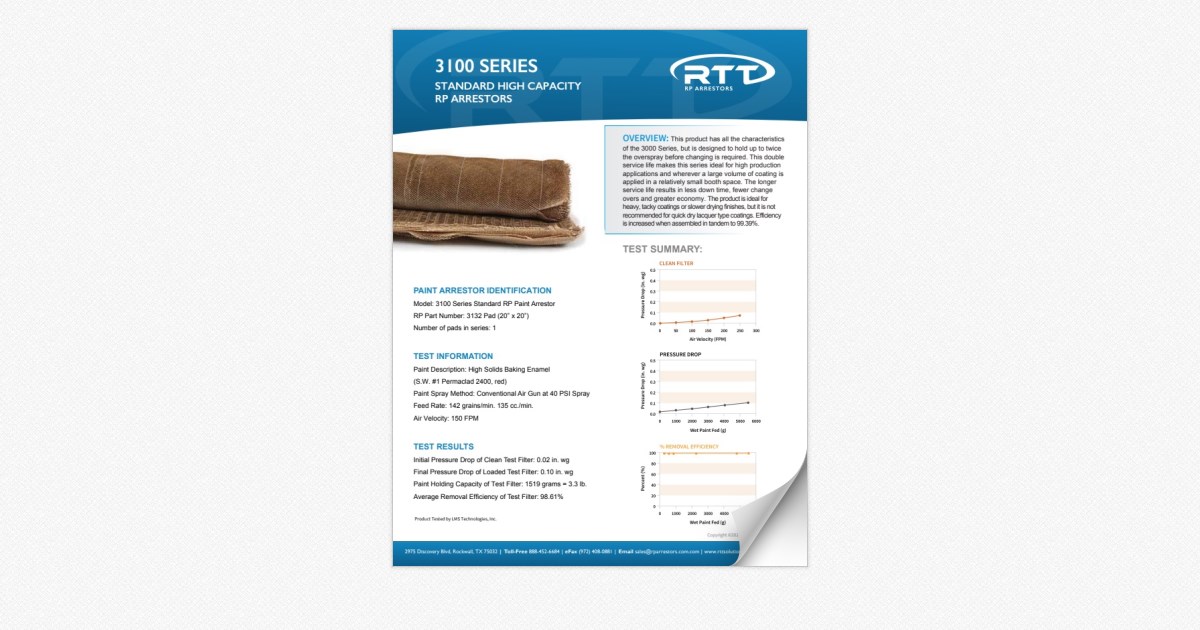 3100 Series High Efficiency Arrestors by RTT