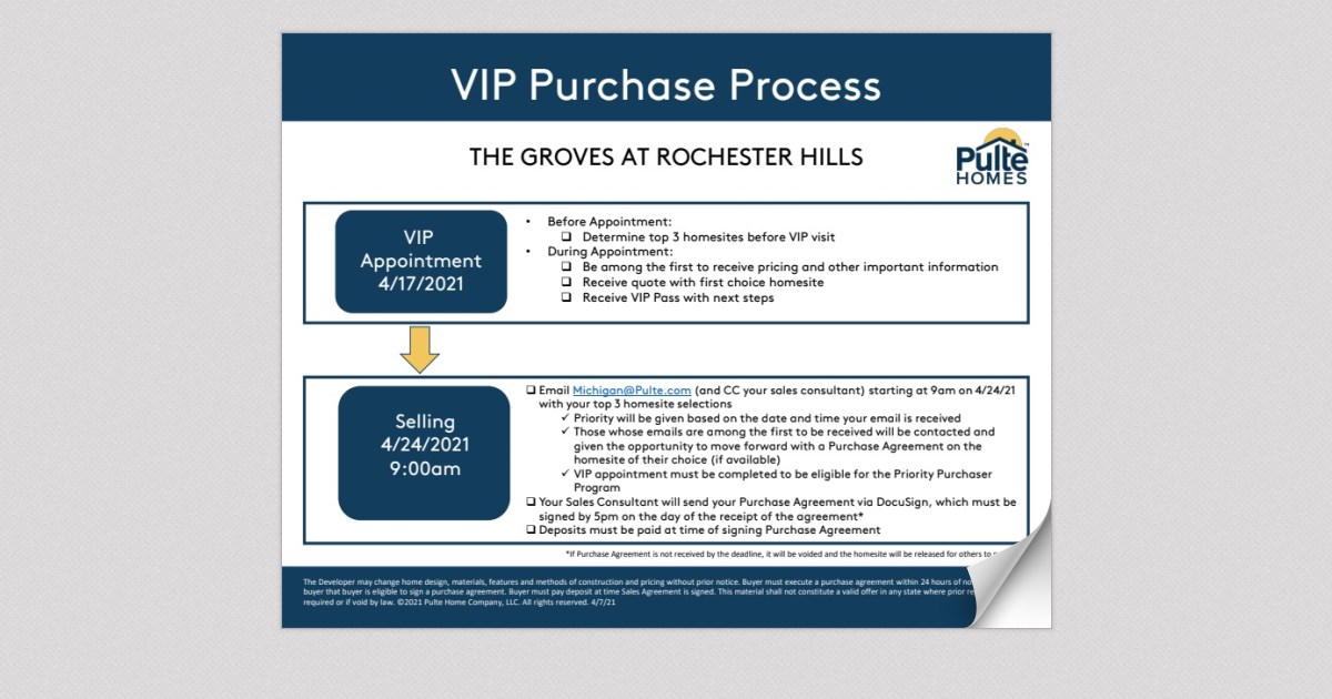 The Groves at Rochester Hills VIP Purchase Process