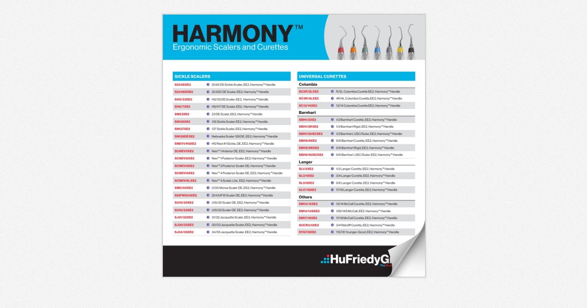 HuFriedyGroup Harmony Inlay SKU GB - Page 2