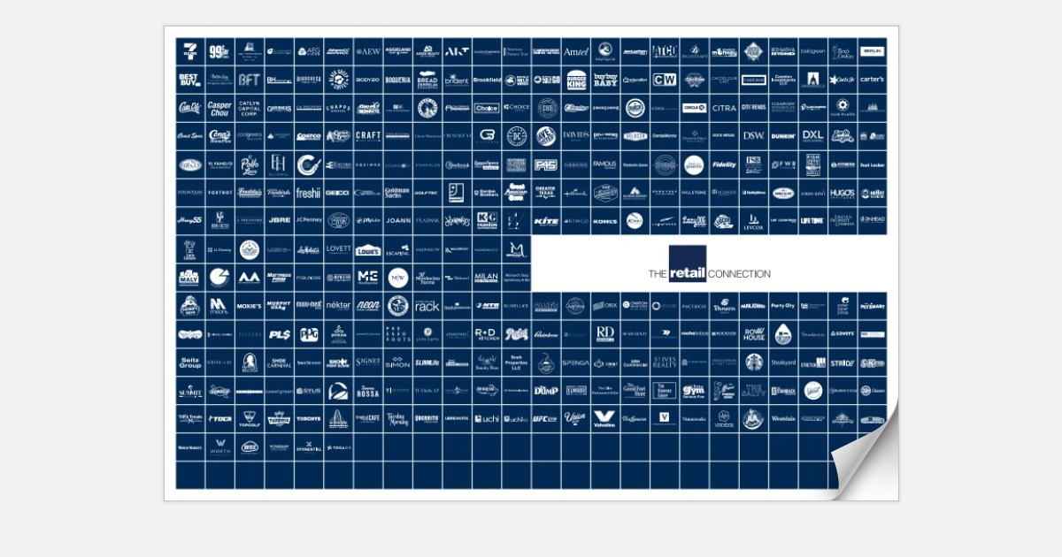 The Retail Connection | AAG