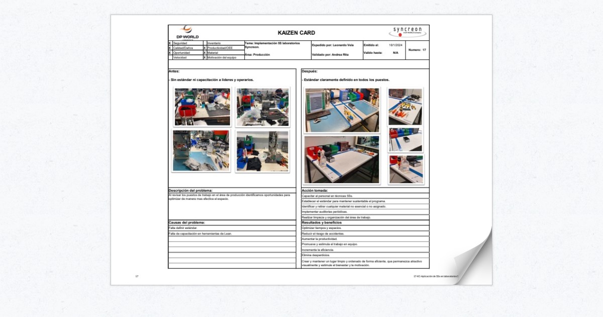 Herramienta LEAN: Kaizen Card