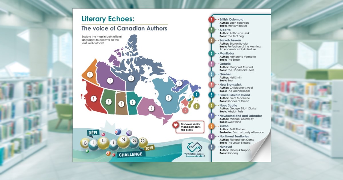 Literary Echoes: The voice of Canadian Authors