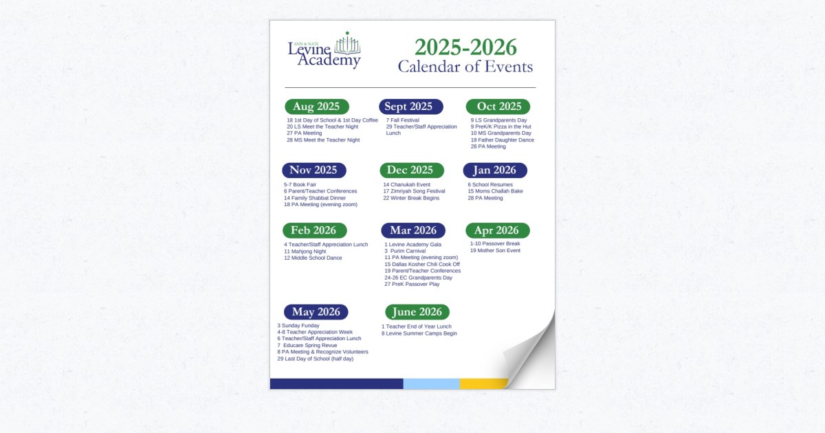 2024-2025 at a glance