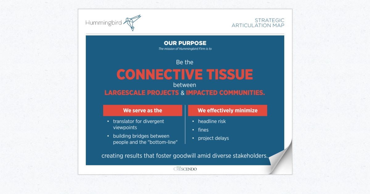 Hummingbird Firm - Strategic Articulation - Retreat 2020