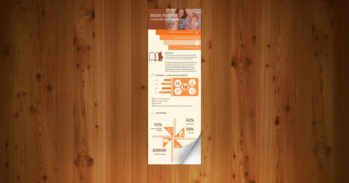 India Parent Magazine Media Kit