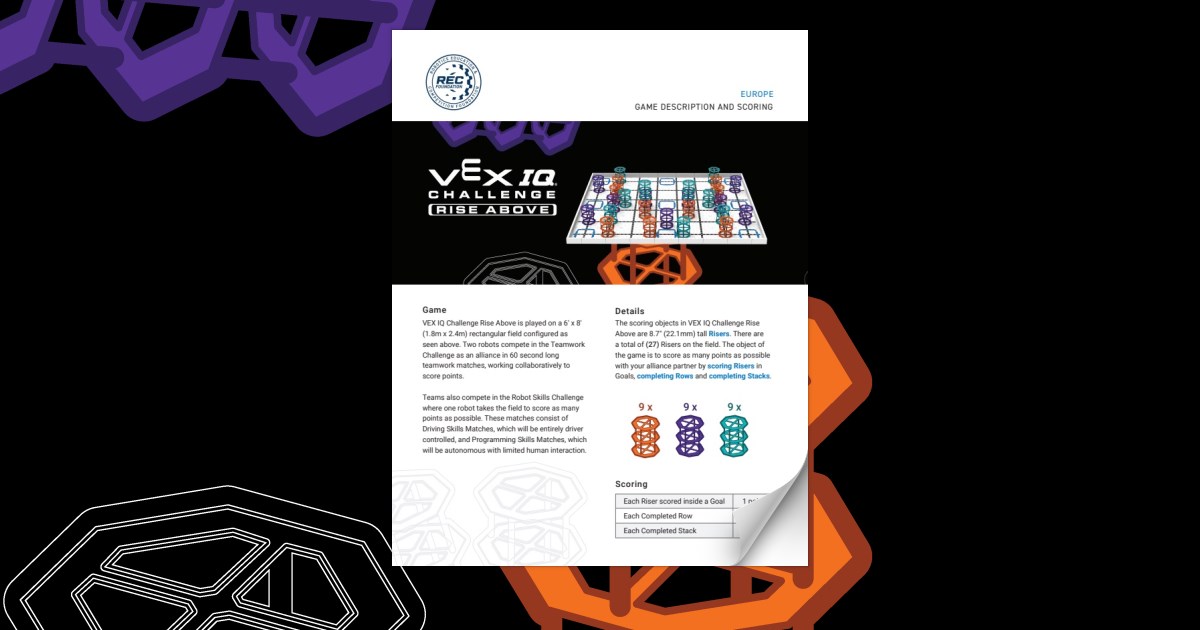 REC Foundation VEX IQ Challenge Rise Above EU 2020-21