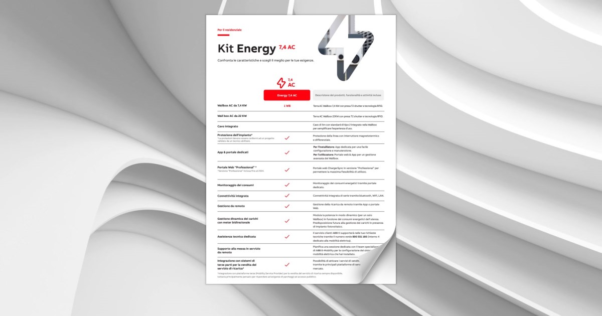 ABB One - Scheda tecnica Kit Energy