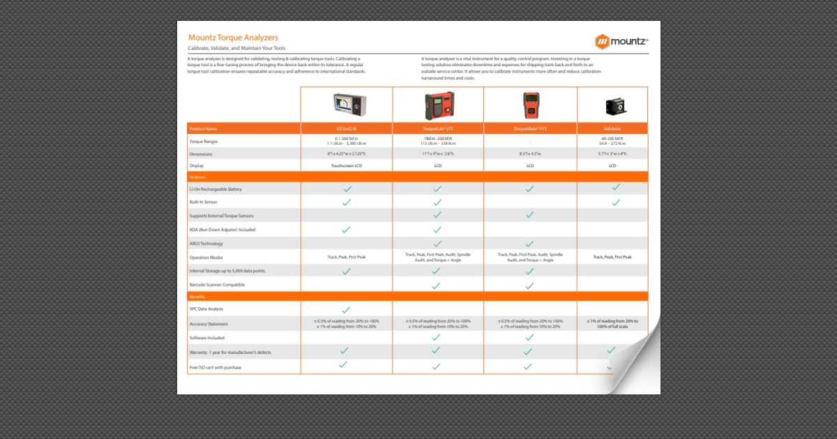 Mountz Torque - Torque Analyzers Comparison Chart