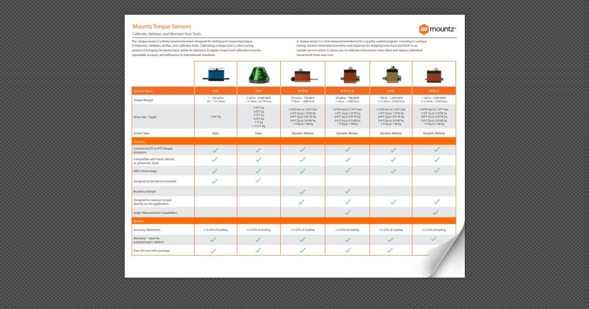 Mountz Torque -Torque Sensors Comparison Chart