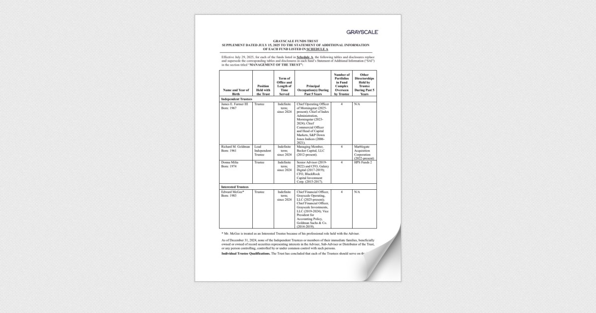 BCOR Statement of Additional Information