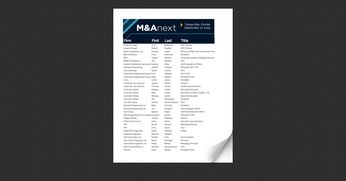 2024 M&A Next Attendee List - Page 3