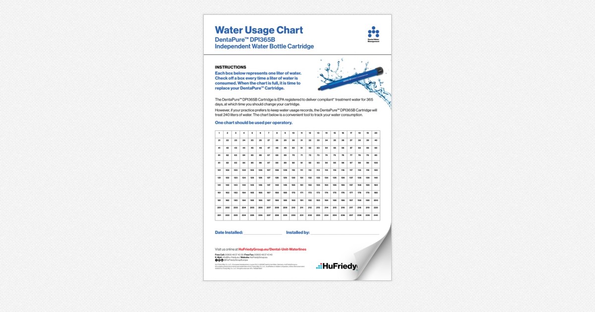 HuFriedyGroup | DentaPure Water UsageChart EN