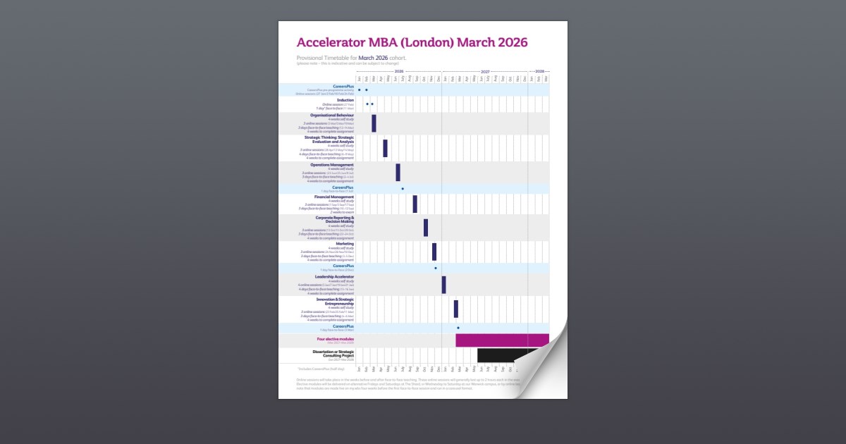 Accelerator MBA timetable March 2026