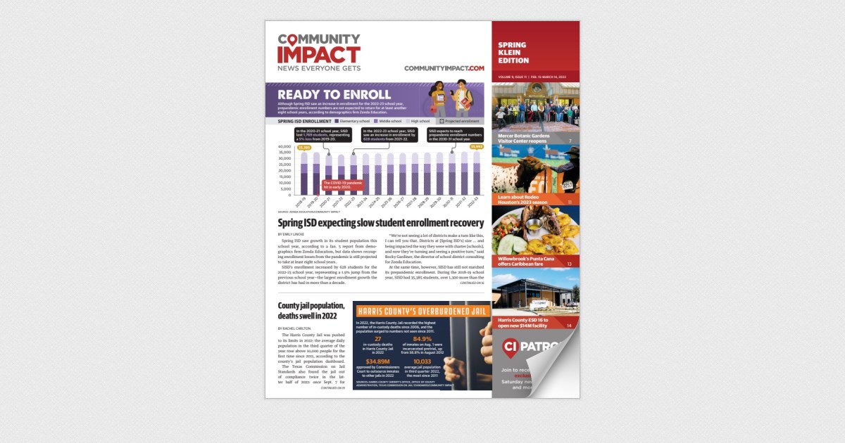 Spring - Klein Edition | February 2023