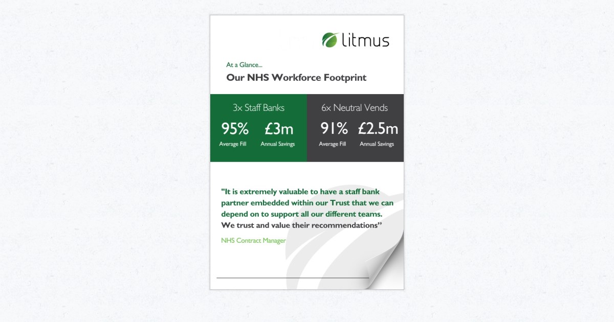 Litmus NHS Workforce Footprint