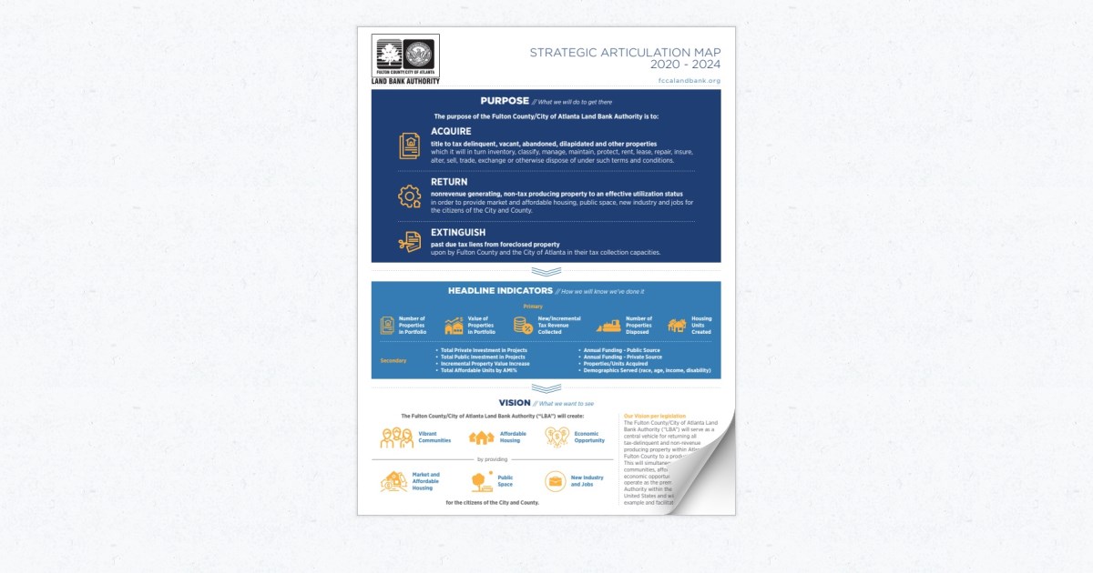 City of Atlanta Fulton County Land Bank Articulation Map - Page 2