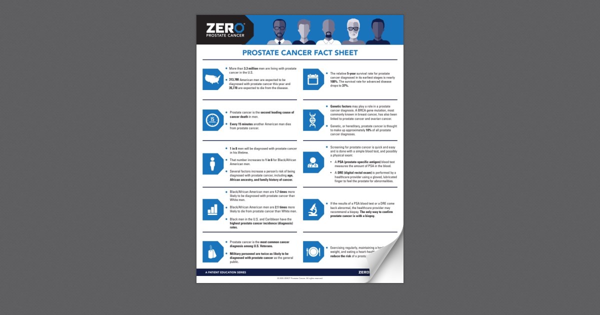 Prostate Cancer Fact Sheet