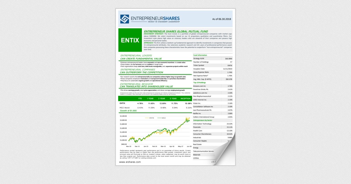 ENTIX Factsheet & eVestment Report - Page 22-23