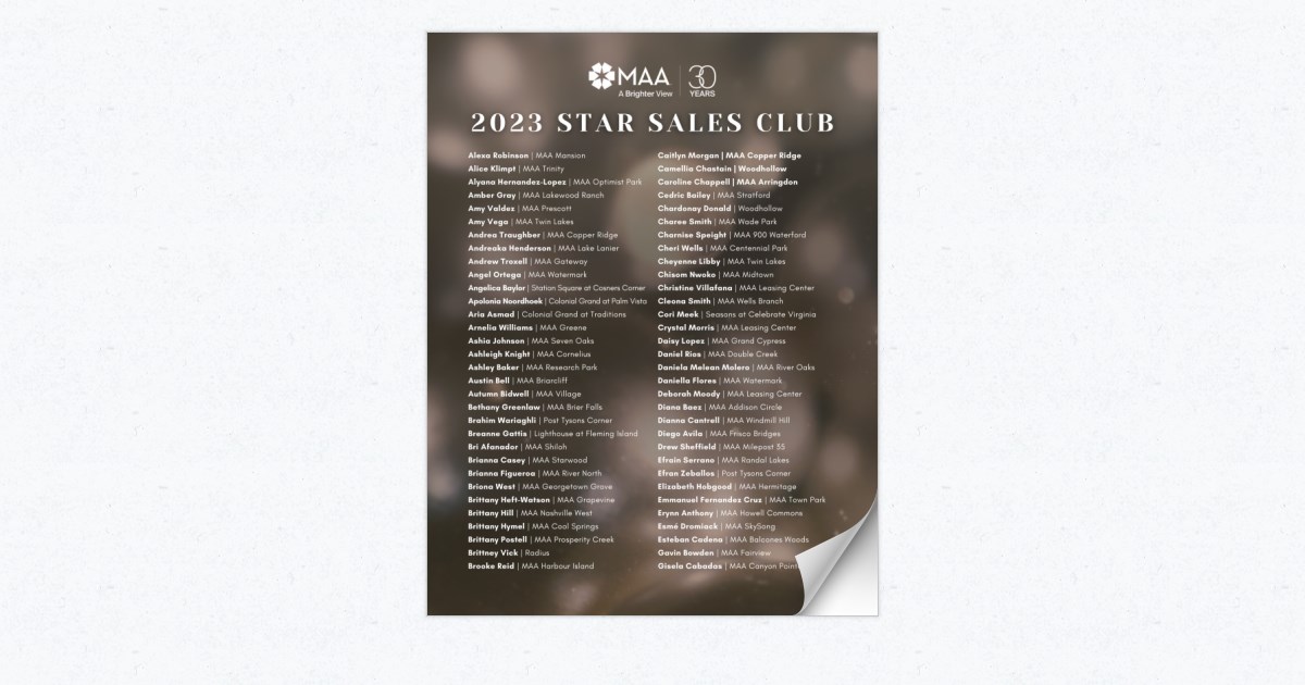 2023 STAR Sales Winners