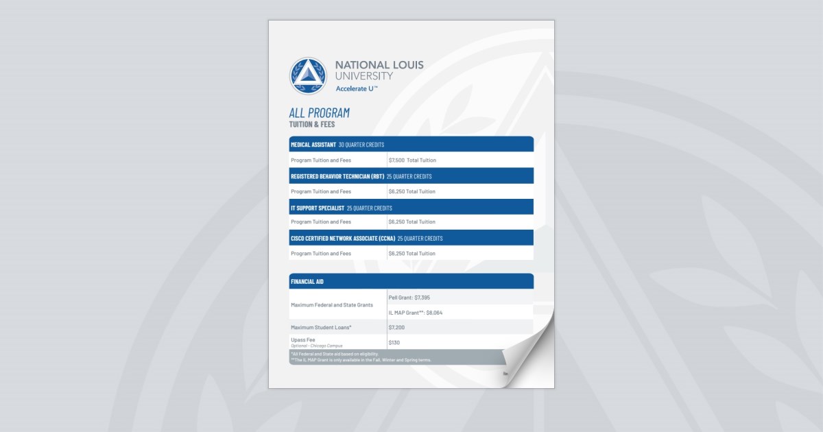 NLU_TuitionSheet AccelerateU_All Programs_7.9.25