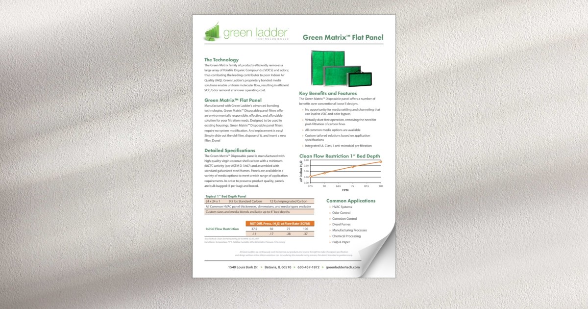 Green-Ladder-Green-Matrix-Flat-Panel