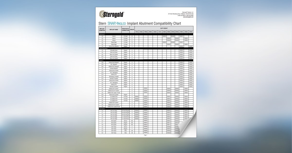 610377 Rev D Snap Angled Chart - Page 2