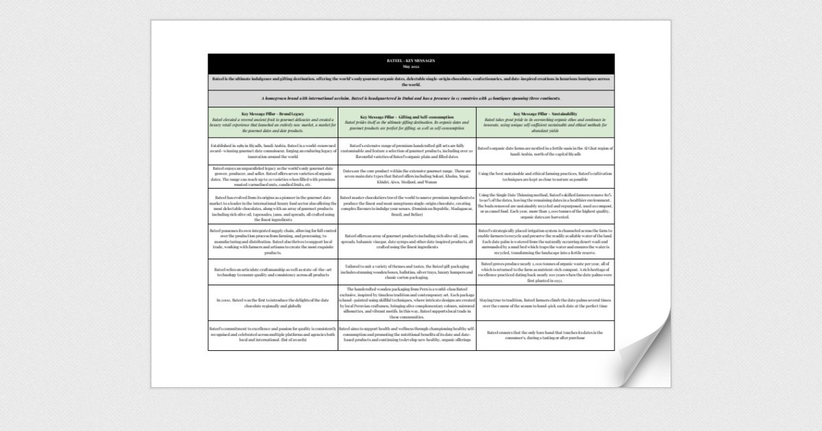 Bateel - Key Messaging House