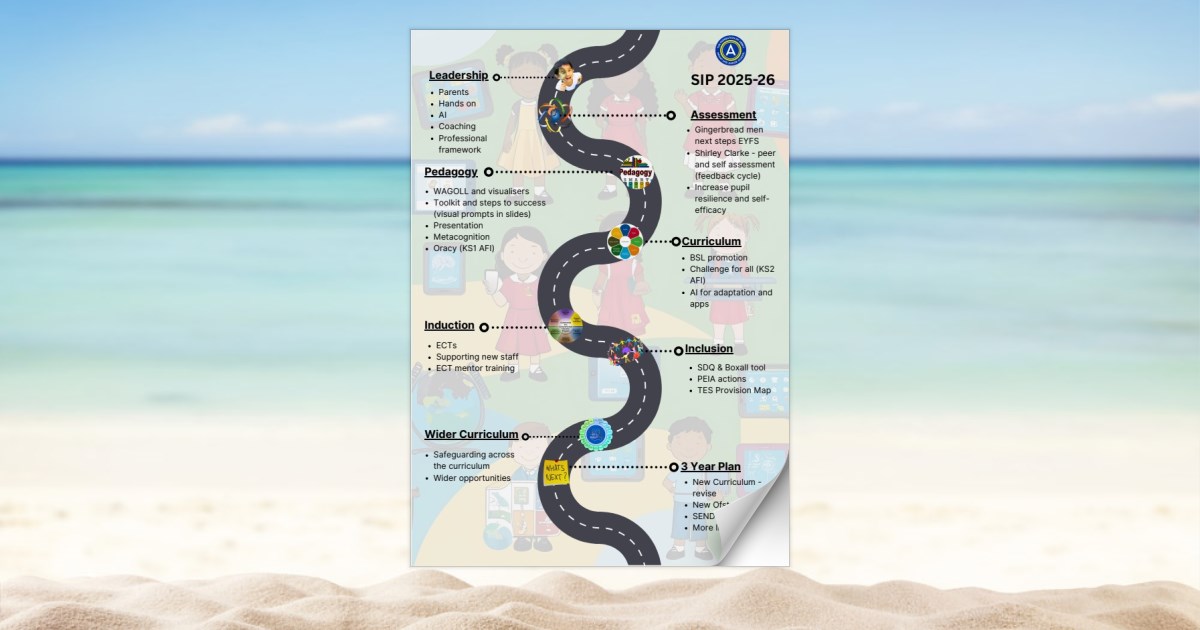 SIP complete v1.2 2024-25