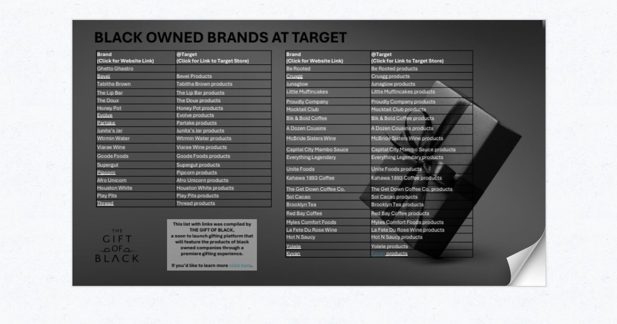 Black Owned Brands at Target with Hyperlinks