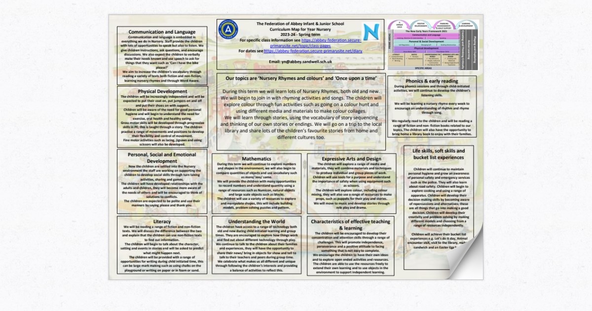 Spring 2023-24 Curriculum information leaflets complete