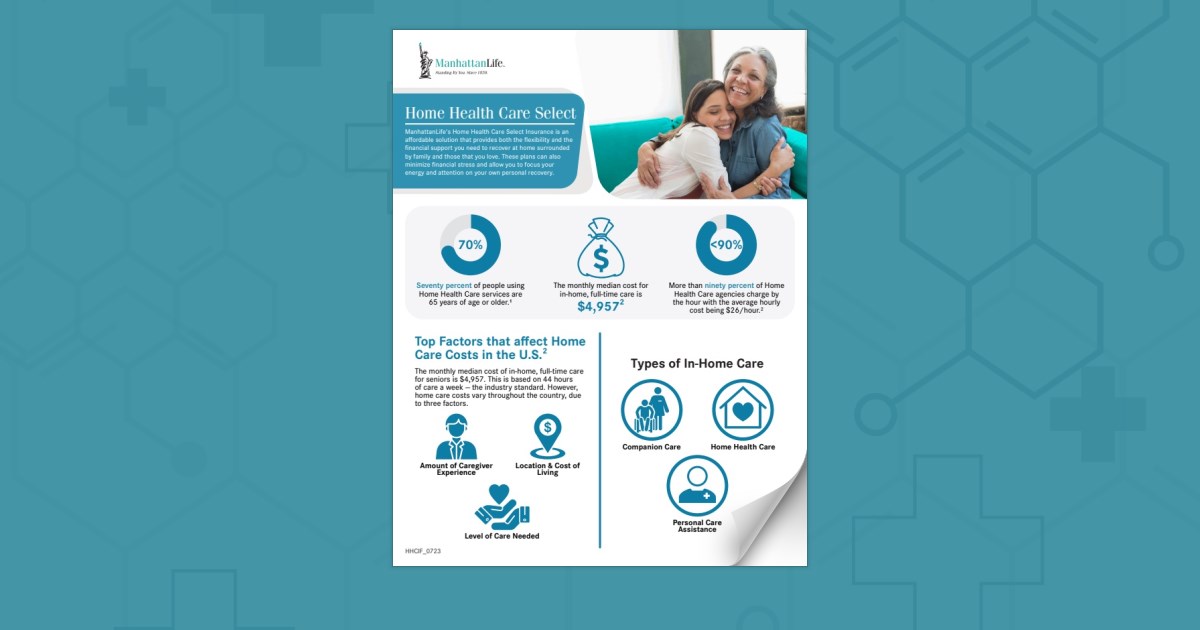 HHC Infographic - Standard