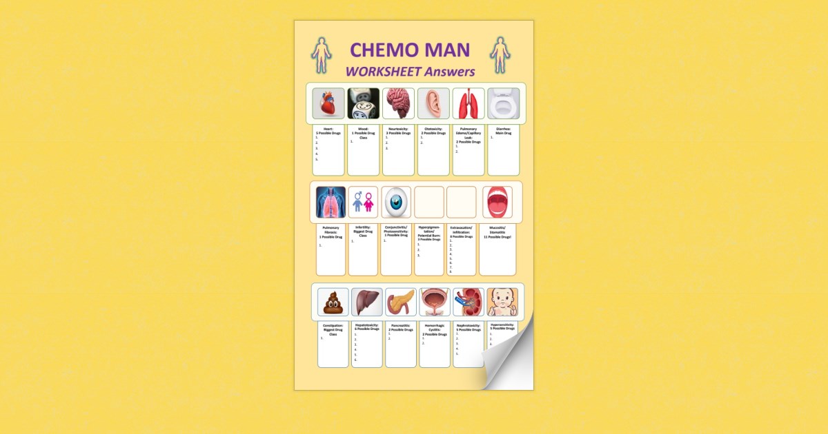 Chemo Man Worksheet & Answer Key - Page 2
