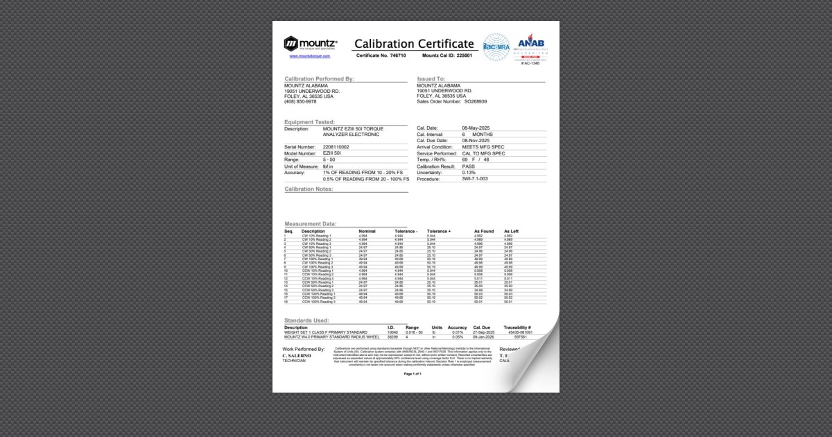Mountz Sample Calibration Certifications