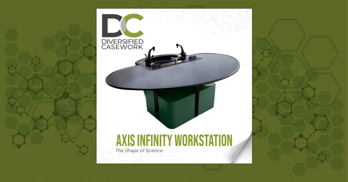 Axis Brochure